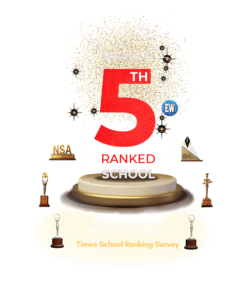 ODM International School - No.1 CBSE School in Angul, Odisha ...